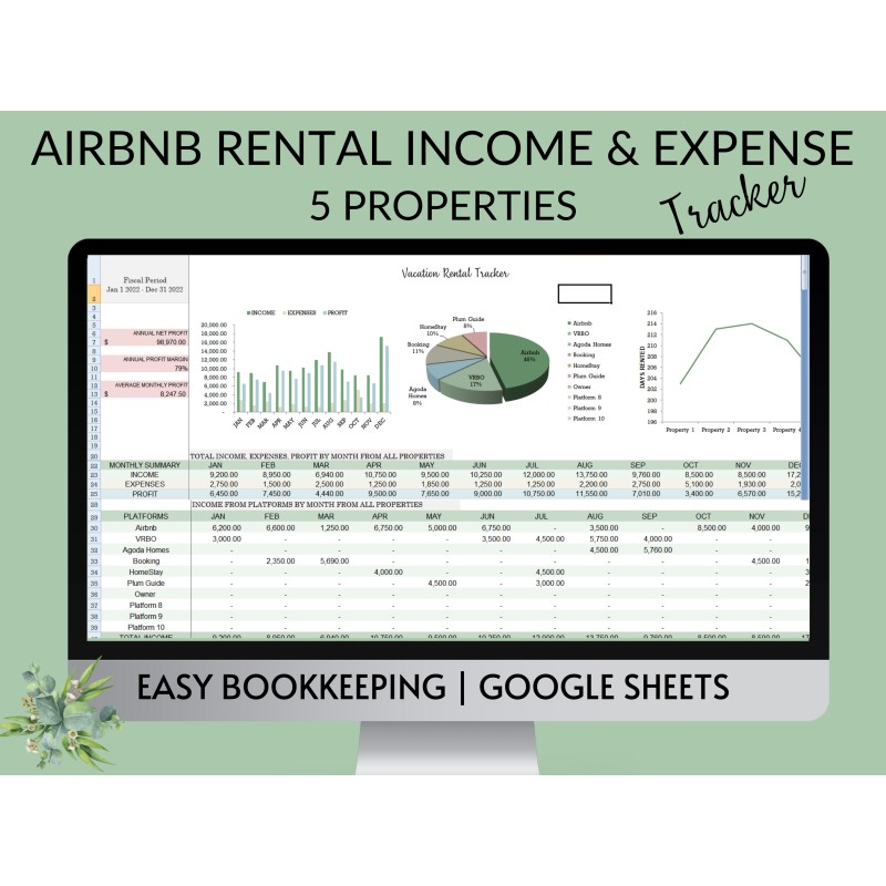 AirBnB VRBO 5 Properties Vacation Rental Income Expense Tracker